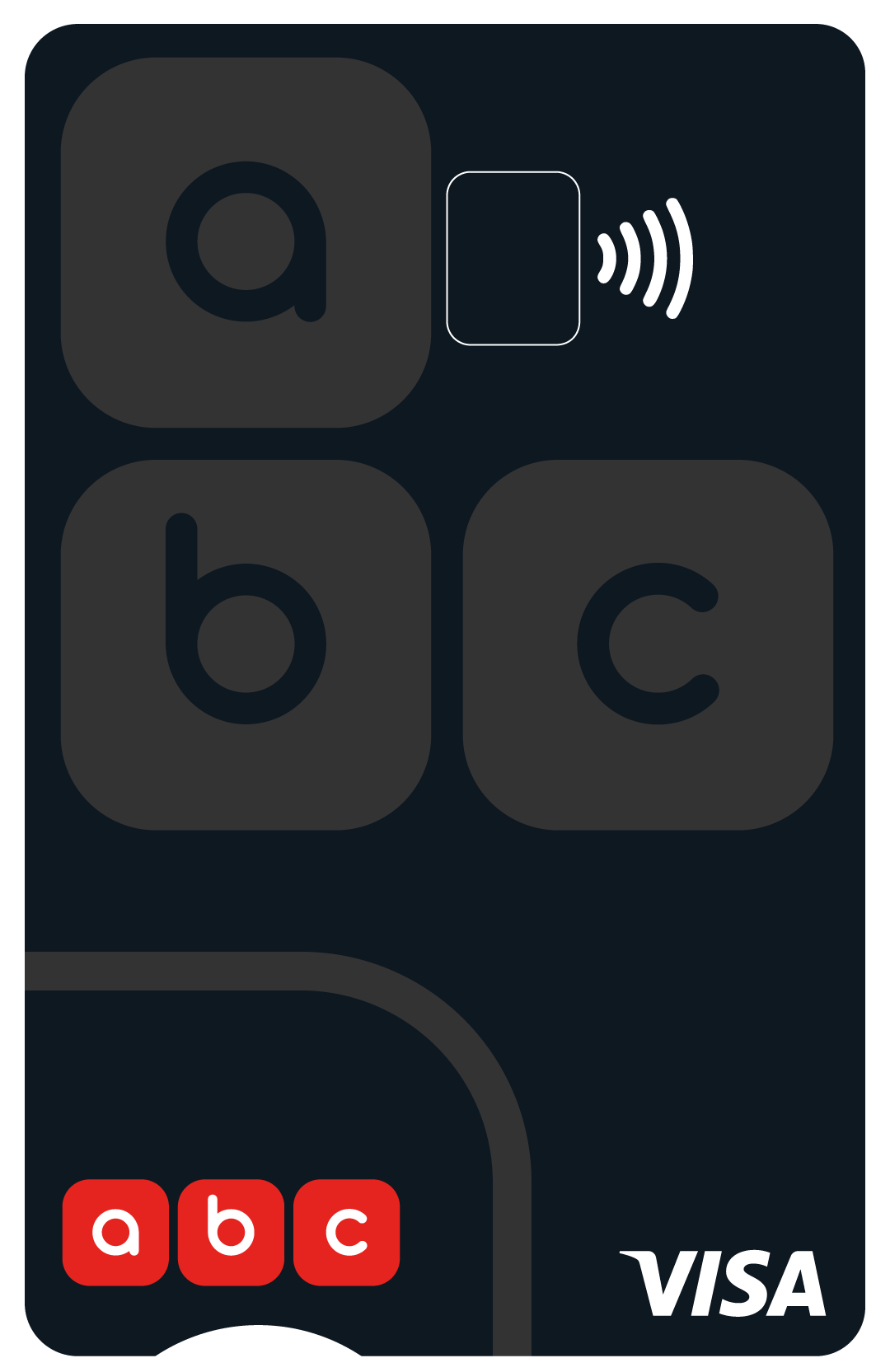 Beneficios | Tarjeta abc